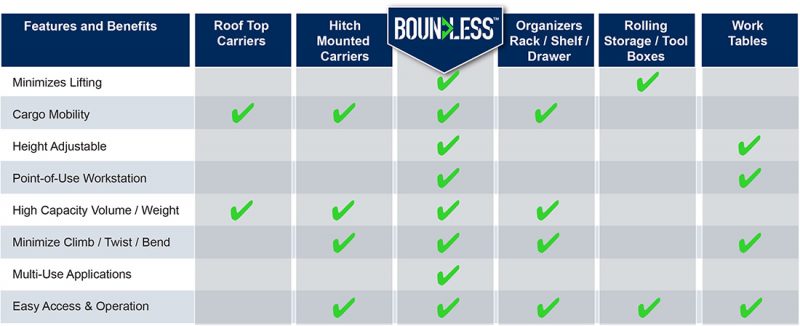 Site is undergoing maintenance